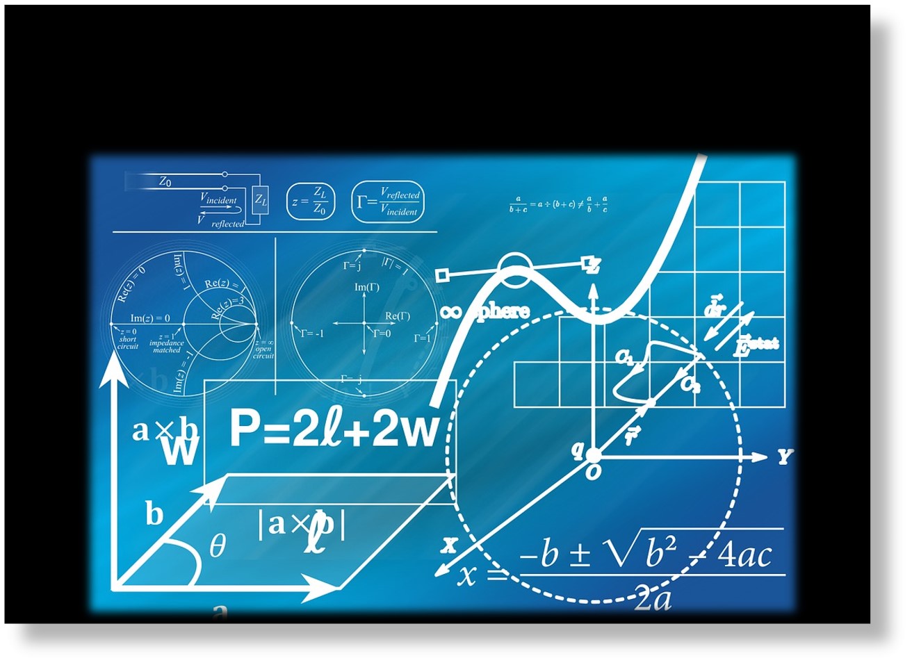 Crania Schools | Math, Coding, Robotics, English, More…
