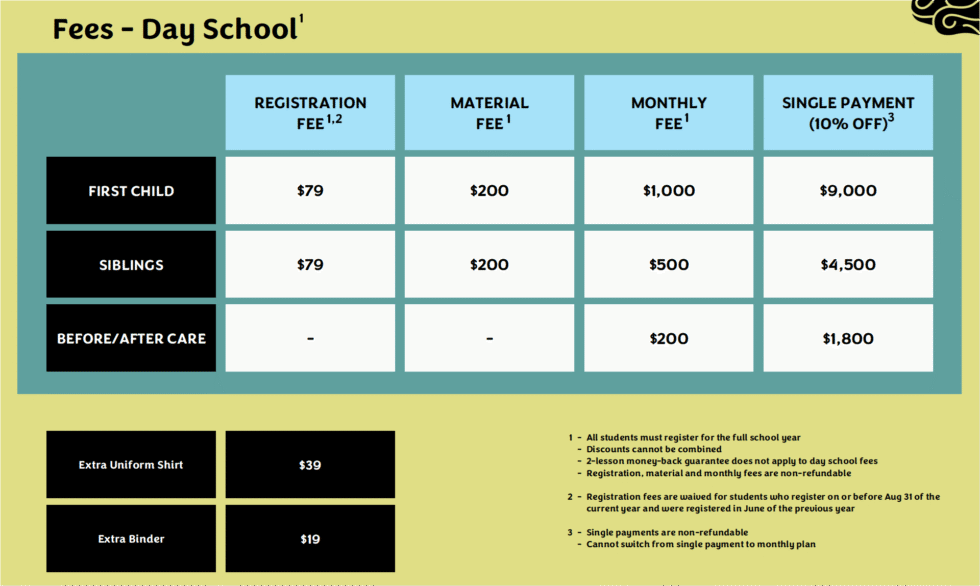 Fees – Day School | Crania Schools